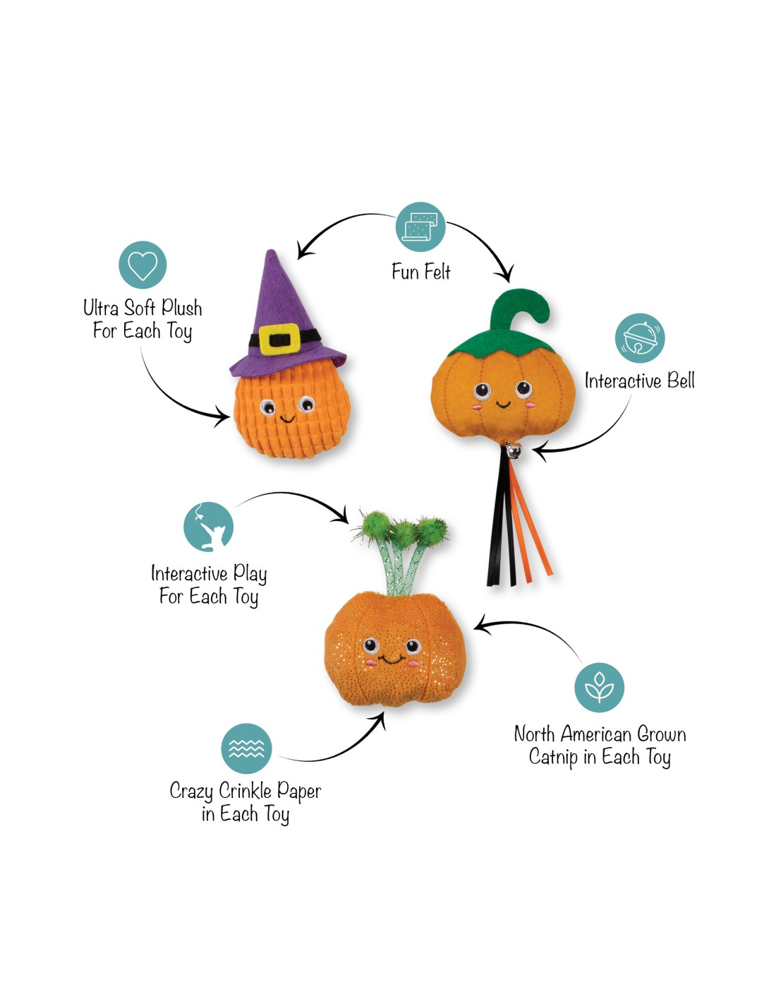 Fringe Witch Of The Patch | Cat - Set